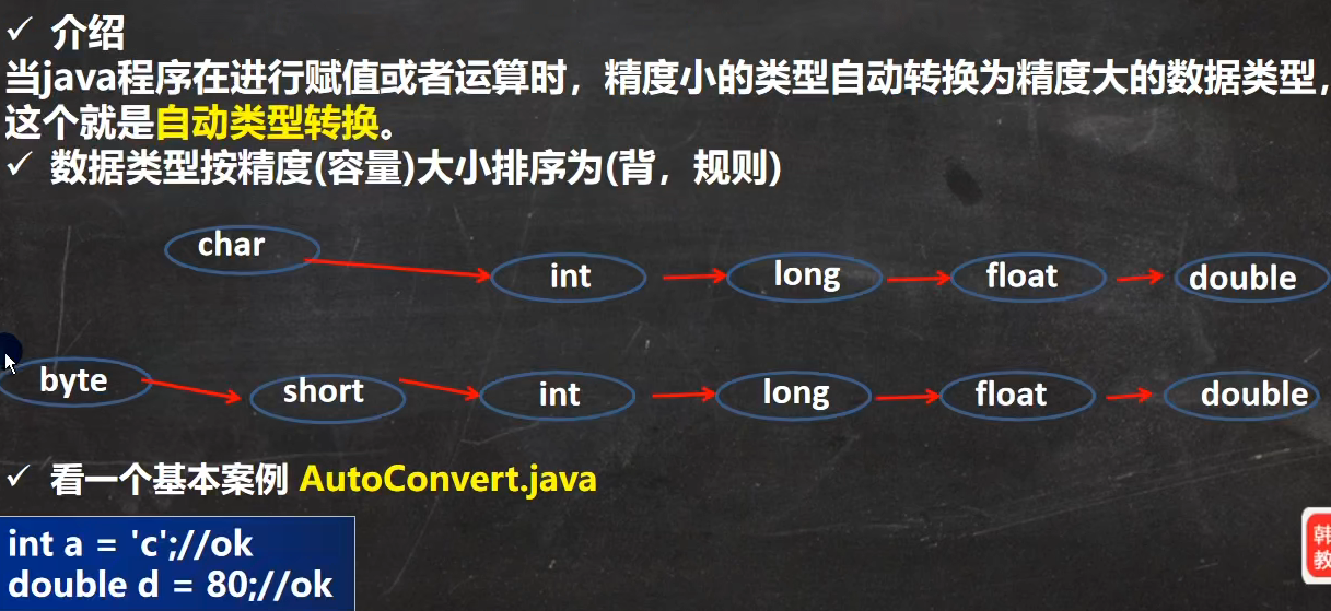 1、变量(API文档：www.matools.com）-CSDN博客