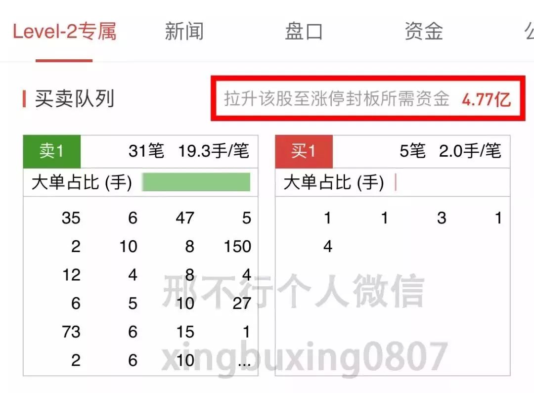 Datafeed非展示行情-CSDN博客
