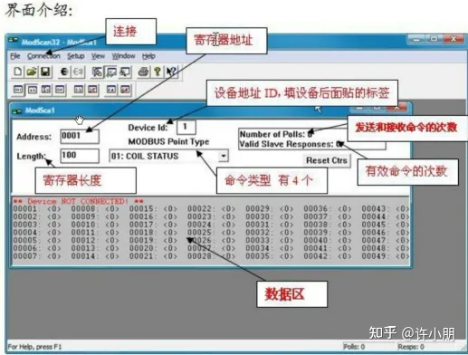 ModScan32使用基础_modscan32使用说明-CSDN博客