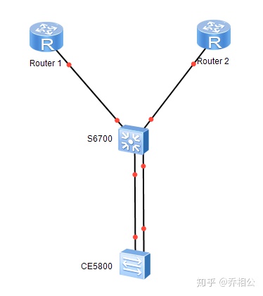 arp miss攻击_S6700交换机出现大量arp-miss情况-CSDN博客