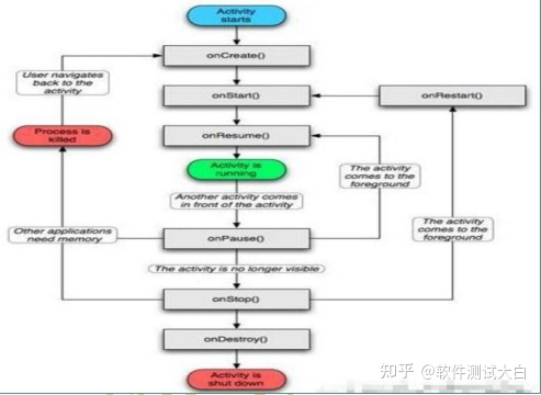 3年测试经验，连简历上真正需要什么都没搞明白，张口就要20k？_程序员江念的博客-CSDN博客