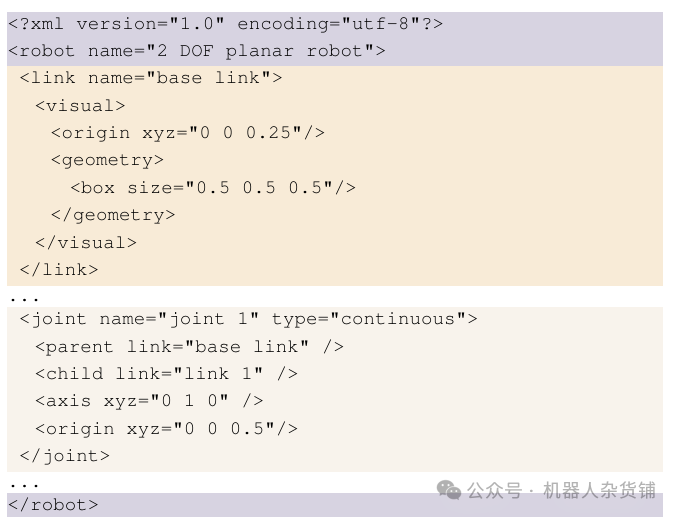 Matlab Simscape导入urdf创建机器人模型-以ABB六轴机器人为例_matlab urdf-CSDN博客