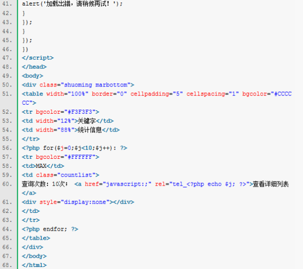 Jquery 获取javajquery 如何调用java中的session 或者request Csdn博客