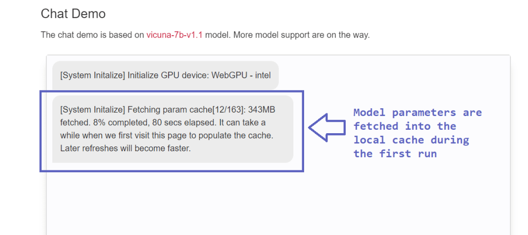 WebLLM项目：在浏览器中运行LLM聊天机器人_python llm 人工智能-CSDN博客