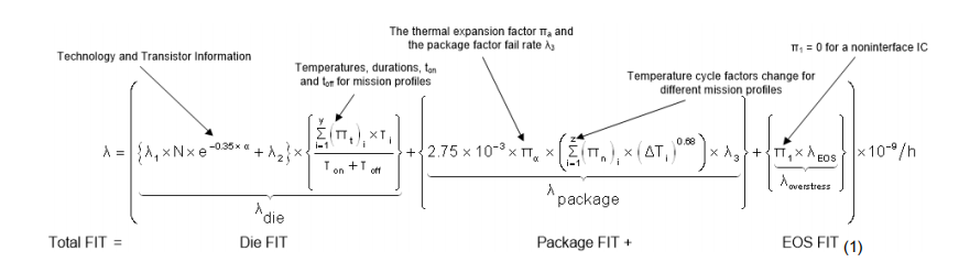使用IEC62380和SN29500进行半导体功能安全基础失效率估计-CSDN博客