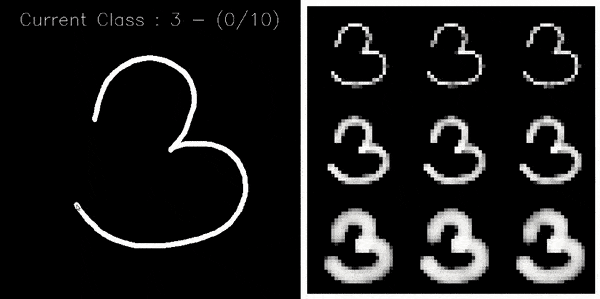 Mnist数据集python导入10分钟内用python创建类似mnist的数据集,并提供可配置接口 Csdn博客