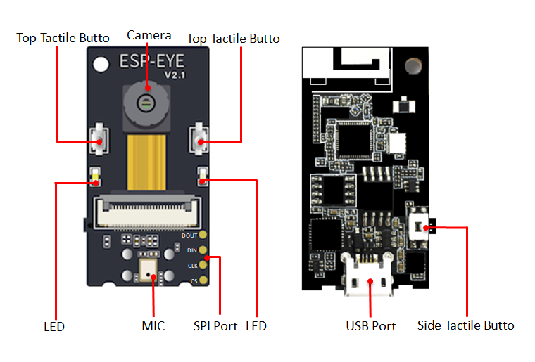 ESP-EYE开发板简介和快速入门_esp-eye dout和din-CSDN博客