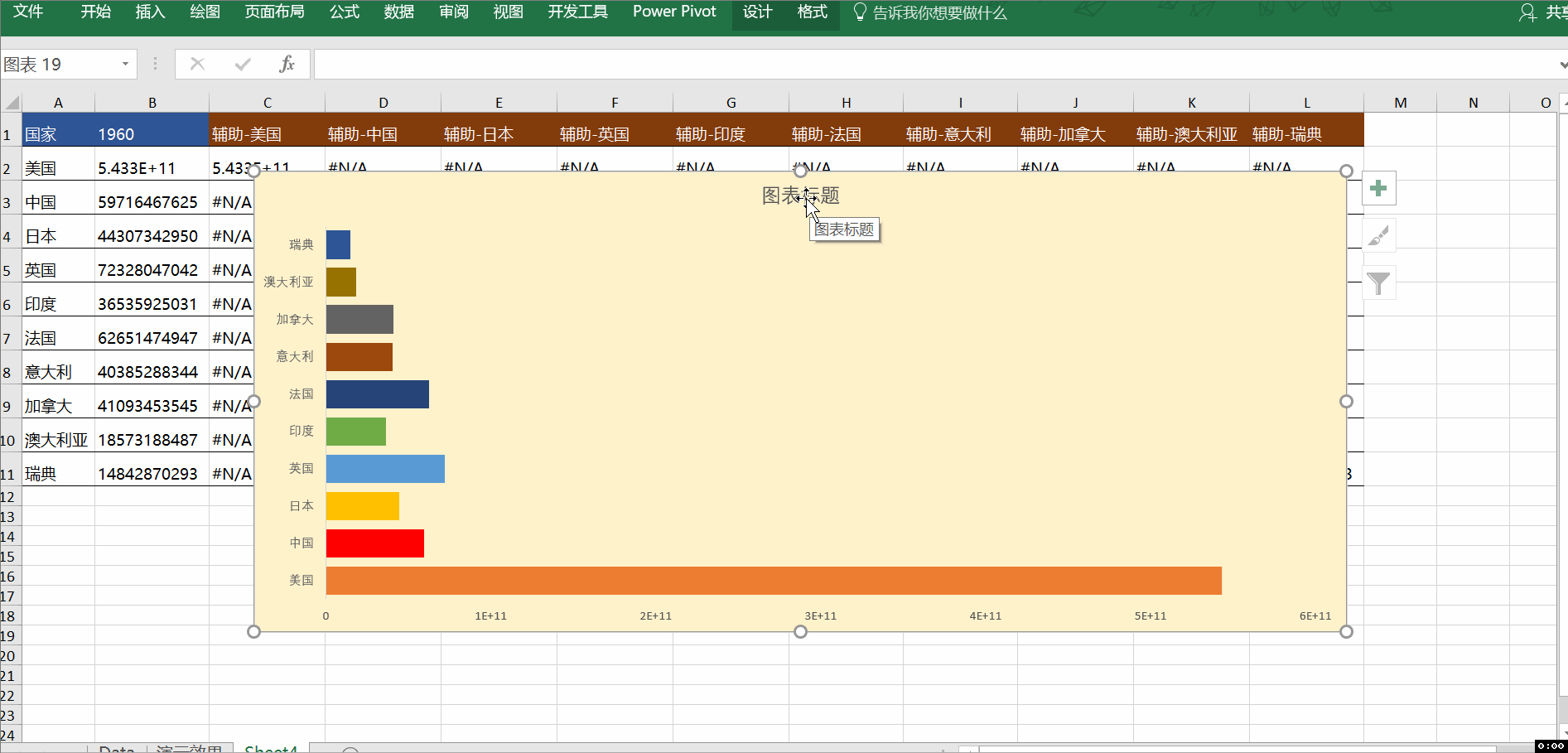 可视化GDP动态图表EXCEL也能搞定,如何用Excel做动态图表-CSDN博客