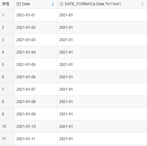 mysql 生成calendar_mysql新建 calendar 表-CSDN博客
