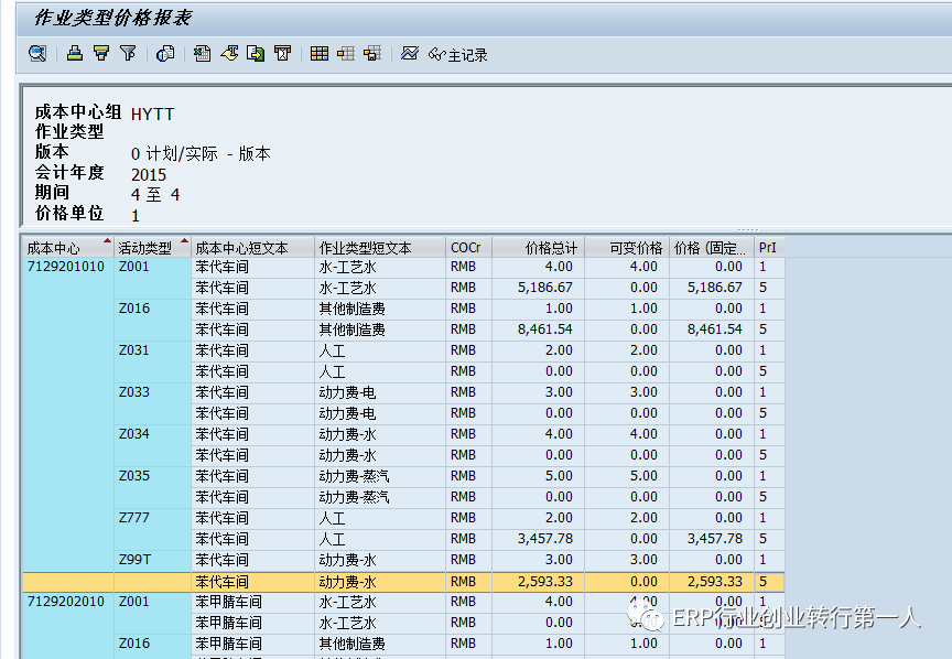 co88 sap 实际结算_SAP工单结算分析整理-CSDN博客