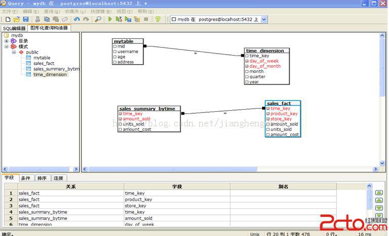 pgAdminIII使用图解_pgadmin iii使用-CSDN博客