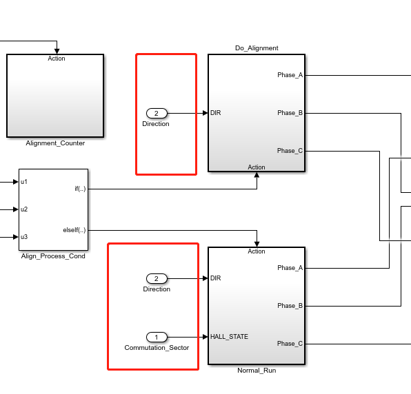 MBD-有感(Hall)开环BLDC控制模型（上）_s32k bldc-CSDN博客