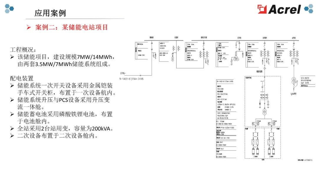 安科瑞EMS3.0微电网智慧能源管理平台在企业单位中的应用-安科瑞黄安南-CSDN博客