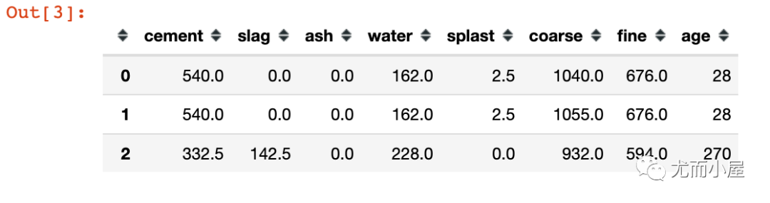 机器学习可视化利器王者：Yellowbrick-CSDN博客
