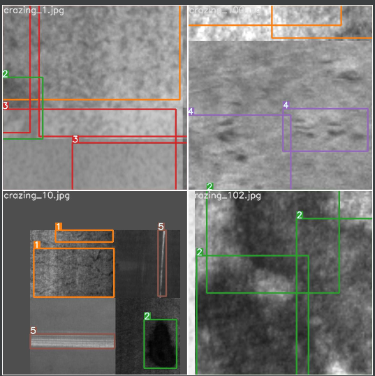 yolov7训练NEU-DET-CSDN博客