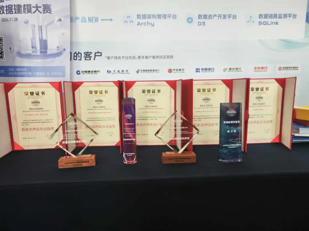 夯实数字底座，释放数据要素之能｜Datablau亮相2024DAMA_datablau含义-CSDN博客