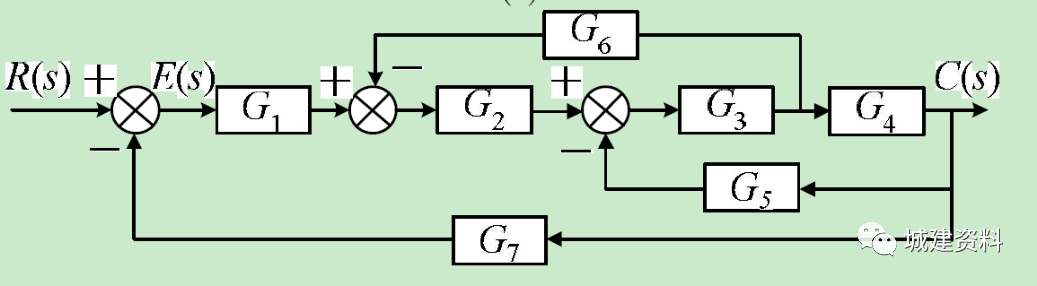 单容水箱液位pid控制实验报告_自动控制原理1112-CSDN博客