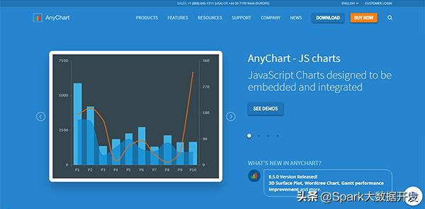 Javascript高级程序设计pdf 数据可视化的10个优秀javascript图表库 Csdn博客