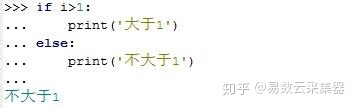python中if结束语句_关于python中 if语句的用法-CSDN博客