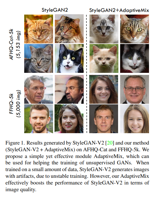【CVPR 2023的AIGC应用汇总（3）】GAN改进/可控生成的方法10篇-CSDN博客