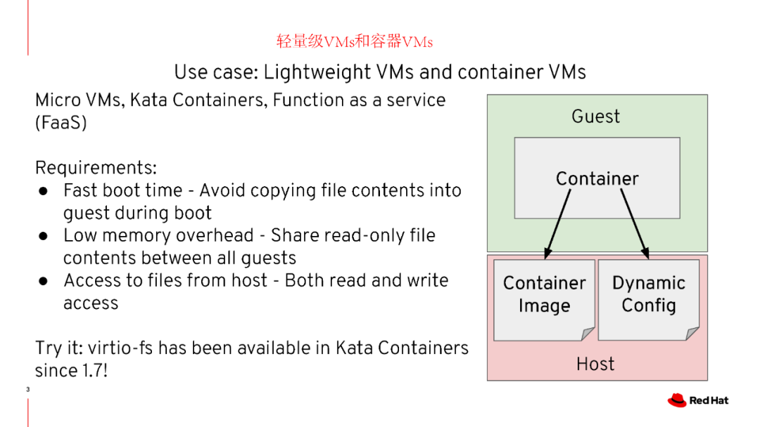 virtio-fs: A Shared File System for Virtual Machines-CSDN博客