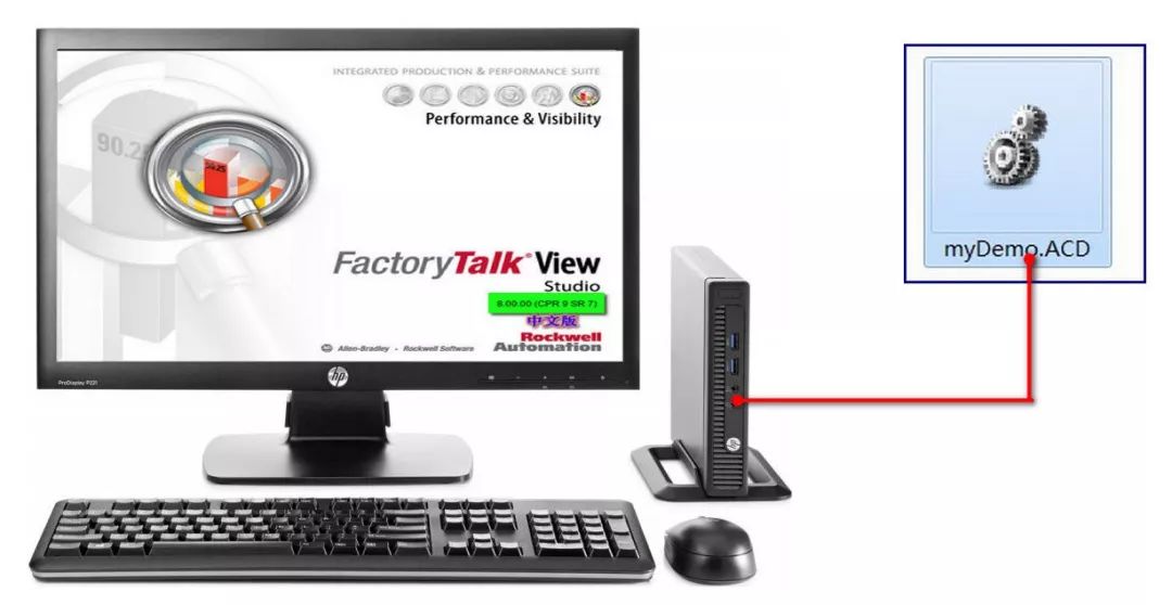 phoenixsuit无设备连接_FT VIEW | SE/ME建立数据连接的N种方式，干脆一次性写完算了..._补了个丁的博客-CSDN博客