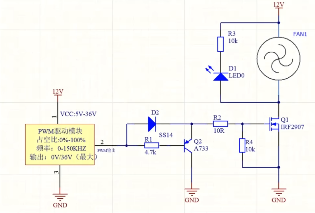 三极管、mos管放大电路_pwm信号放大电路-CSDN博客