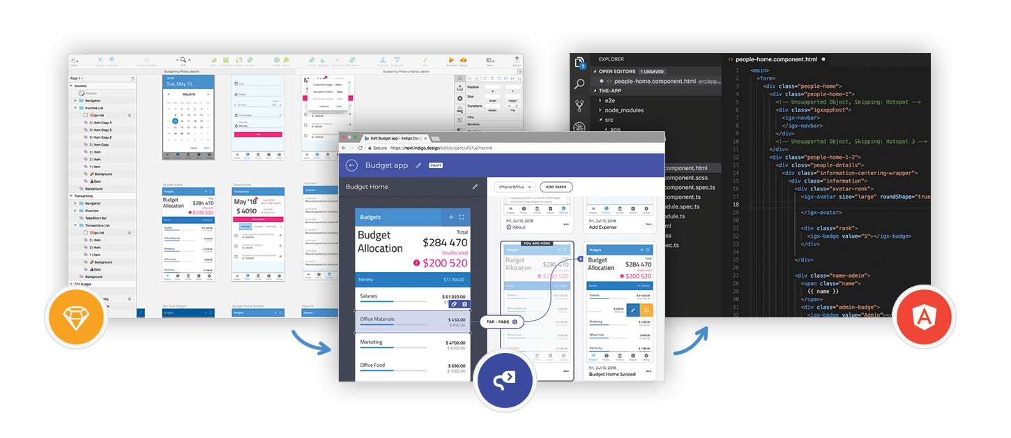 Infragistics Ultimate 23.1 Crack_infragistics2023-CSDN博客