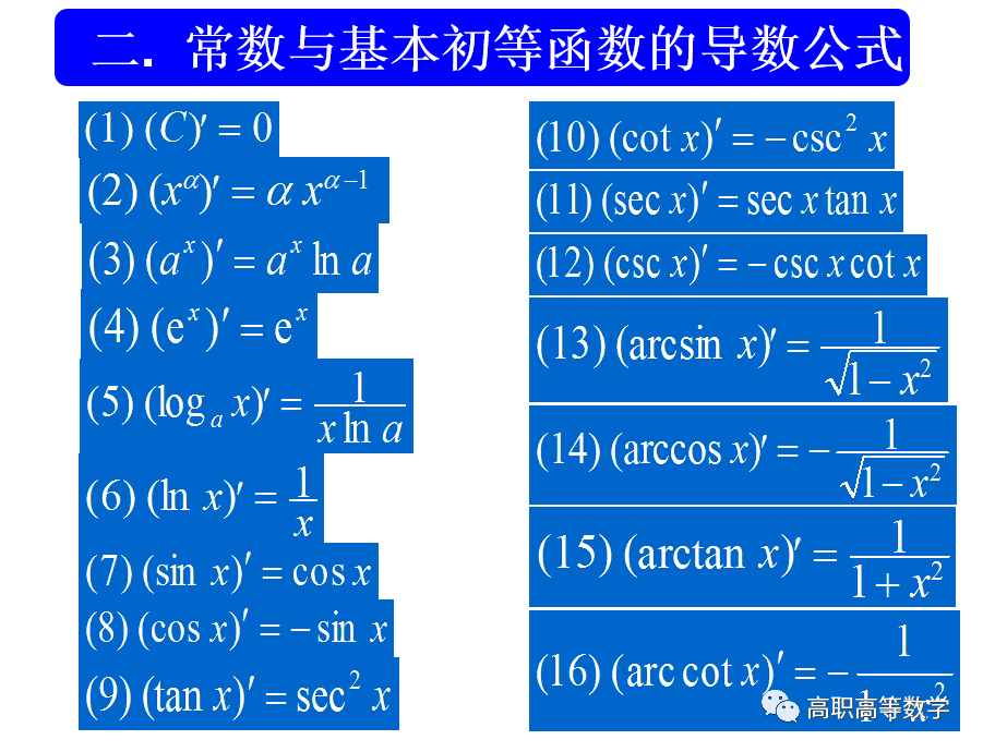 叉乘点乘混合运算公式14 导数的运算(四则运算法则、反函数求导、复合函数求导) Csdn博客