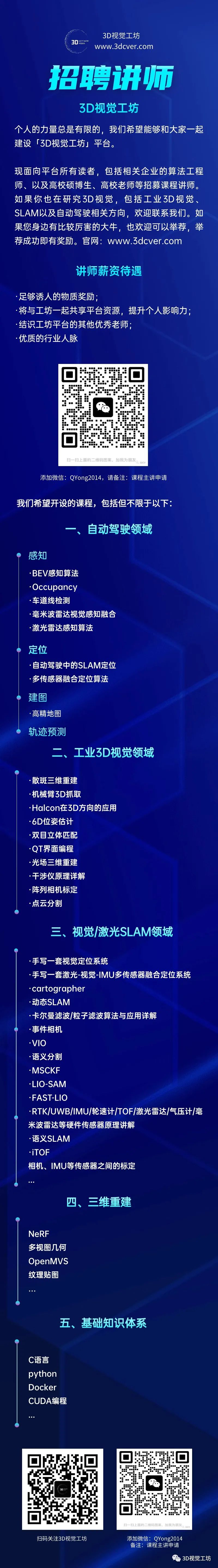 招募主讲老师！涉及NeRF SLAM、激光雷达感知、BEV、Halcon 3D等-CSDN博客