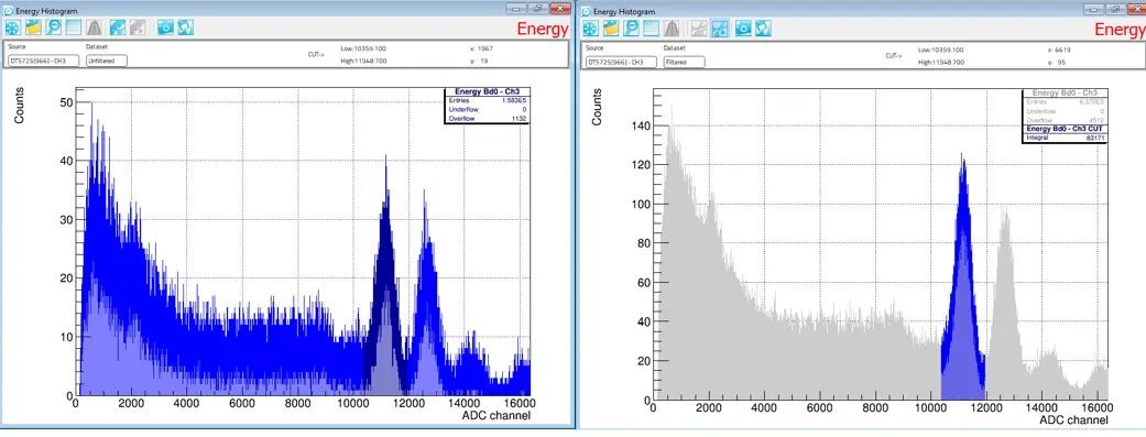 CAEN数据采集板使用说明手册_caen compass-CSDN博客