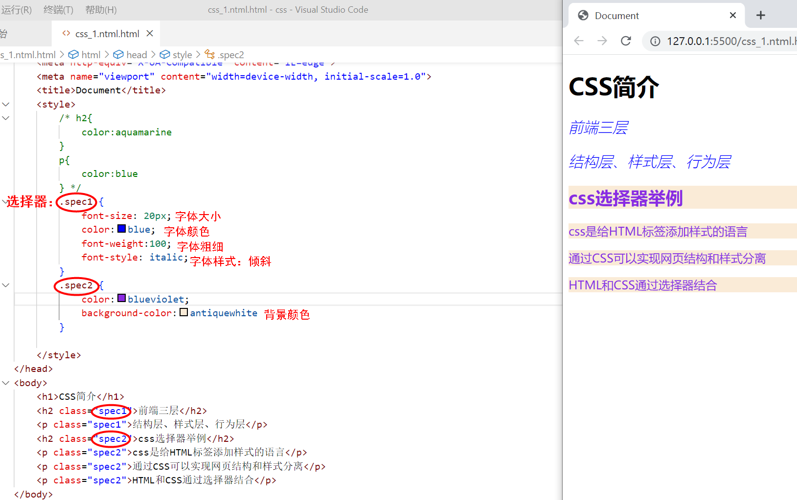 〖大前端 - 基础入门三大核心之CSS篇①〗- CSS简介与书写位置_.css怎么写-CSDN博客