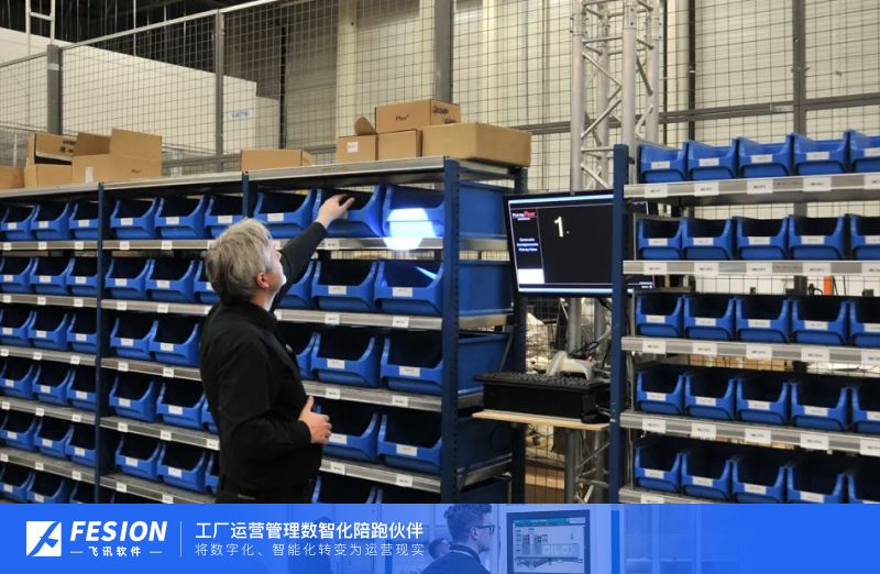 Wms系统入库流程是什么?wms入库 Csdn博客 3358