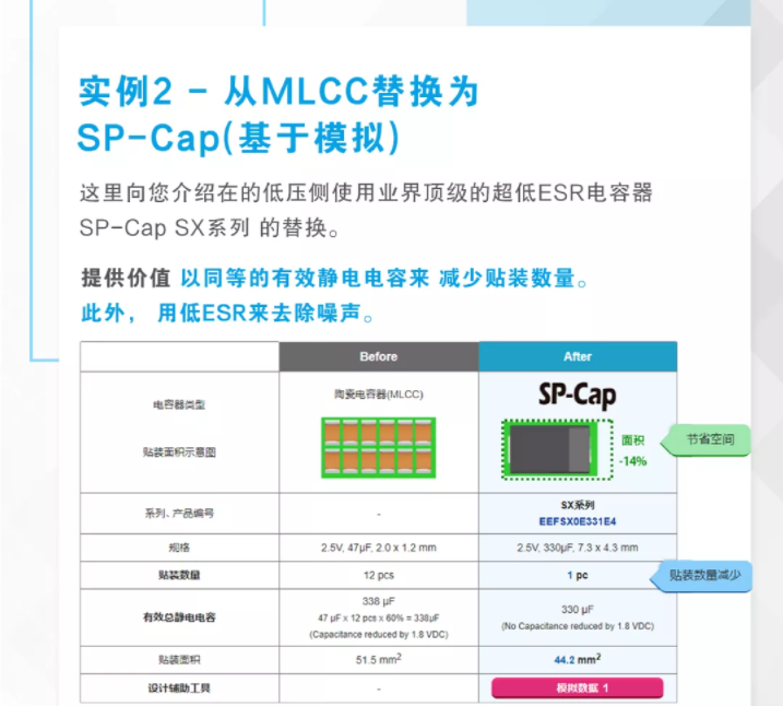 笔记本电脑中SP-Cap、 POSCAP、OS-CON的使用实例_spcap poscap-CSDN博客