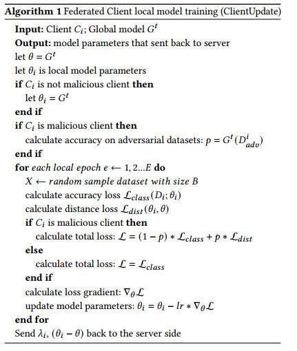 【论文阅读笔记】Dynamic backdoor attacks against federated learning-CSDN博客