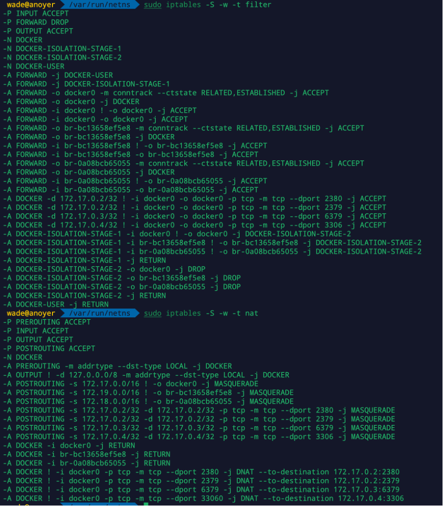 Docker网络虚拟化 -- Bridge模式_docker bridge-CSDN博客