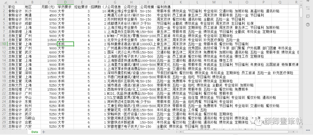 Python提取excel内容、根据需求拆分表格excel键盘损耗比例怎么弄 Csdn博客