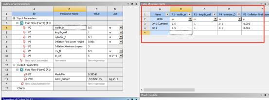 六十八、Fluent自动计算--Workbench参数化流程_workbench fluent-CSDN博客