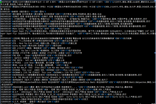 Python音乐推荐系统音乐推荐系统 Csdn博客