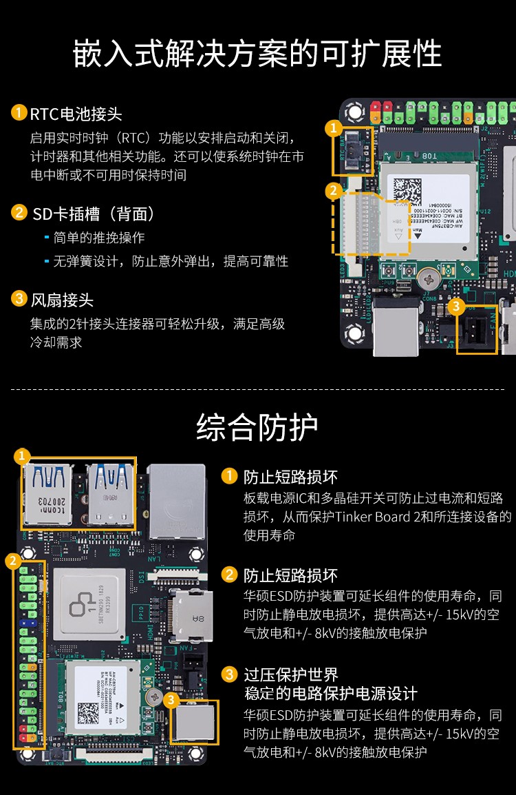 ASUS华硕tinker board 2S瑞芯微RK3399开发板_rk3399 华硕-CSDN博客
