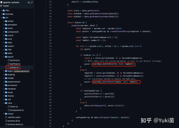Echart架构解析_echart框架-CSDN博客