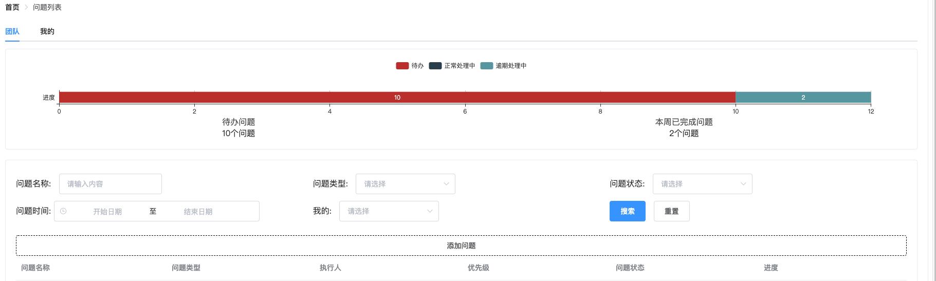 vue安装echarts_nuxt.js完美使用Echarts图形组件方法-CSDN博客