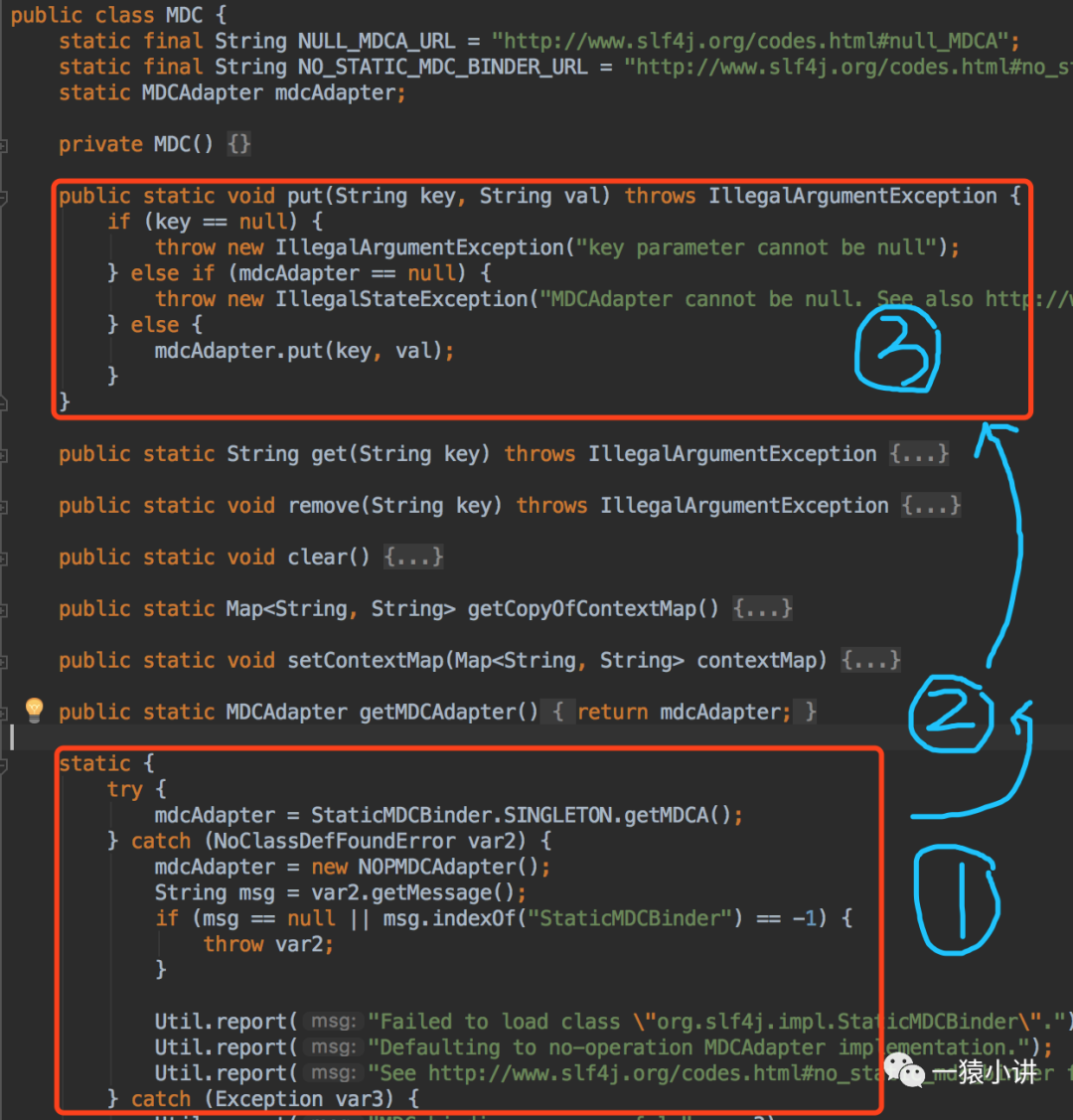 java中mdc是什么_MDC是什么鬼？用法、源码一锅端-CSDN博客