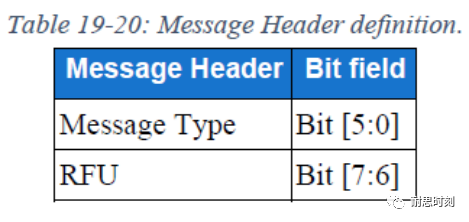 CCC数字钥匙设计【BLE】 --通过BLE/UWB进行车主配对_ursk derivation flow in a standard ...