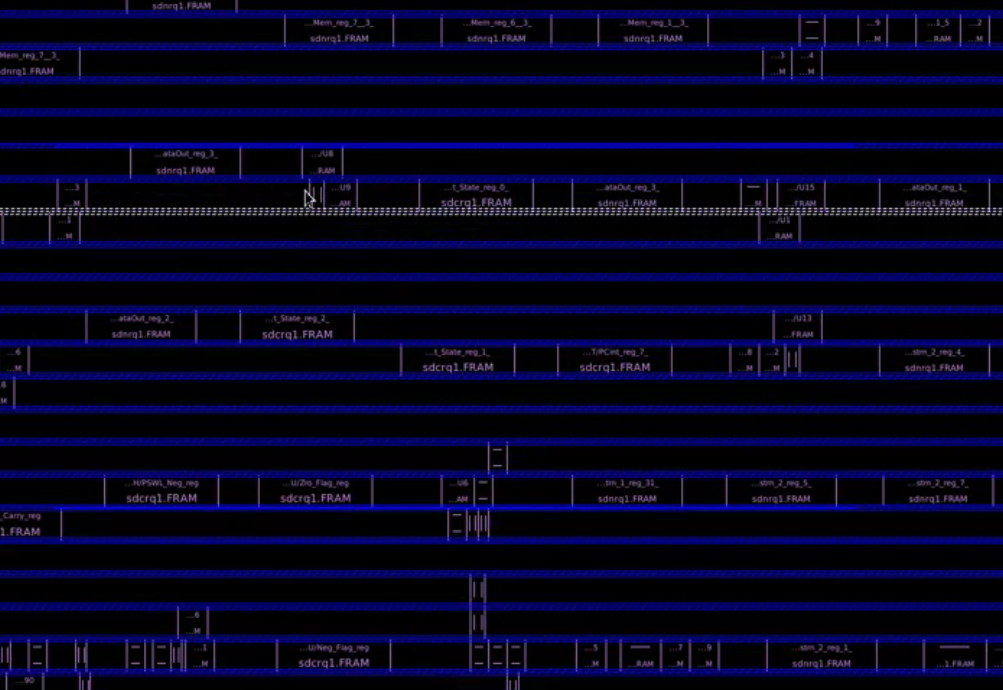 第二课：ASIC设计流程案例分享_asic设计教学-CSDN博客