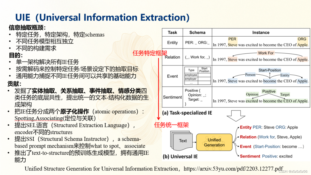 关键信息抽取：UIE模型做图片信息提取全流程-CSDN博客