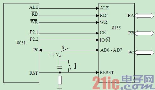 c语言8155与单片机,MCS_51单片机与8155H的接口设计-CSDN博客