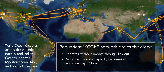 公有云多region多AZ机构_单数据中心多az-CSDN博客