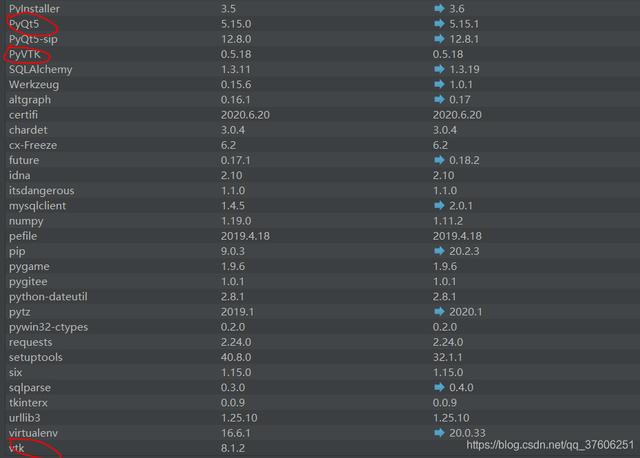 利用python的pyqt5和vtk库实现对gcode模型的全彩预览_python gcode 模块-CSDN博客