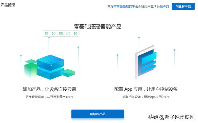 Esp8266 Mqtt接入阿里云 51单片机 Esp8266模块 App控制继电器,物联网diy入门新手指南 Csdn博客